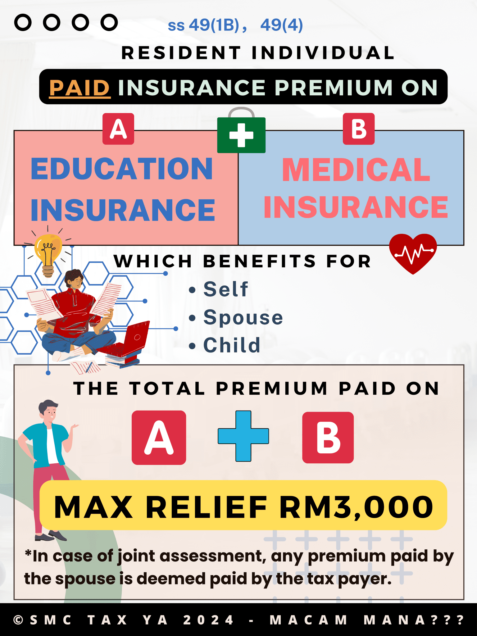 Education insurance and medical insurance - 税醒讲堂 SMC Matahari